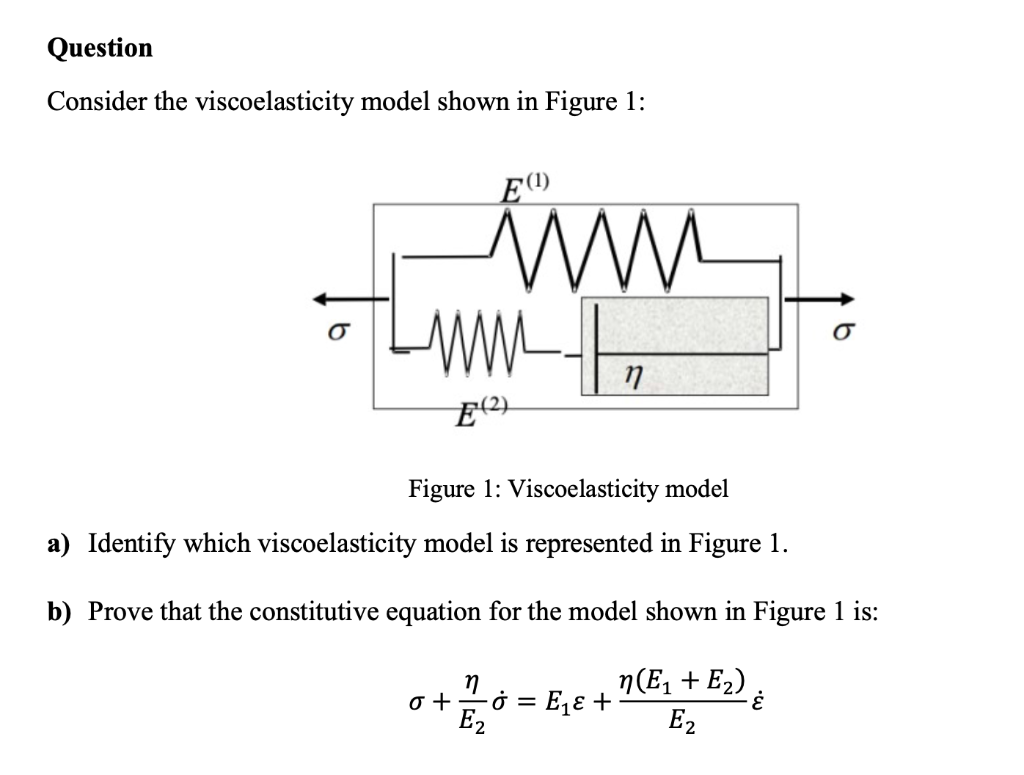 Solved Question Consider the viscoelasticity model shown in | Chegg.com