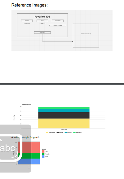 1. GUI, Event Handling, and Interfaces: Poll Tracking | Chegg.com