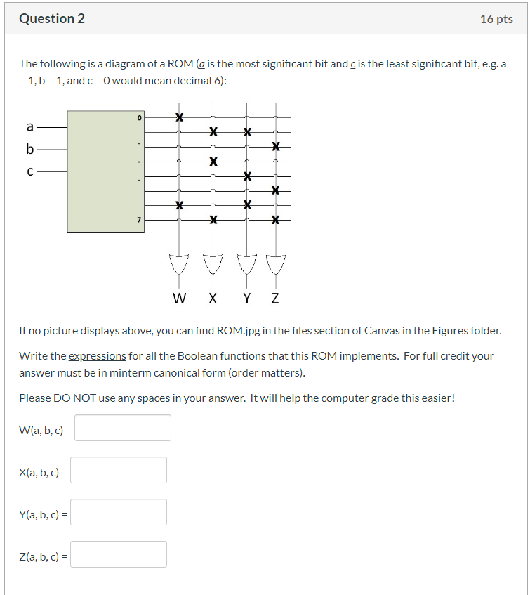 Solved Question 2 16 pts The following is a diagram of a ROM | Chegg.com