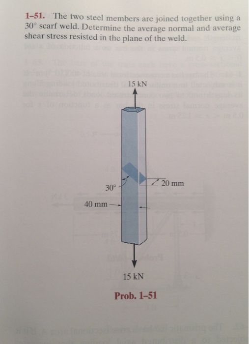 Solved The two steel members are joined together using a 30 | Chegg.com