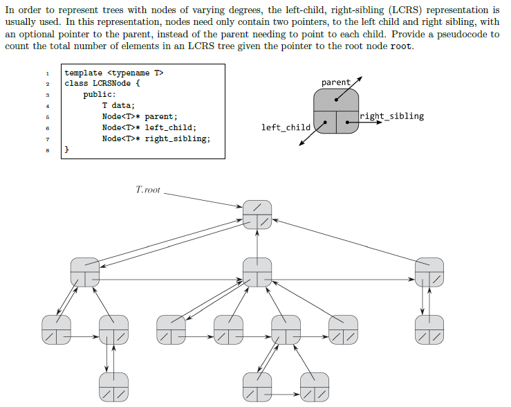 Solved In order to represent trees with nodes of varying | Chegg.com