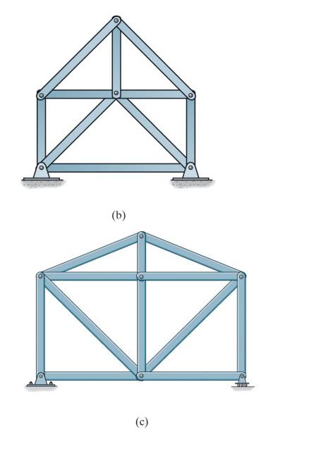 Solved 4. Classify the structures as internal or external | Chegg.com