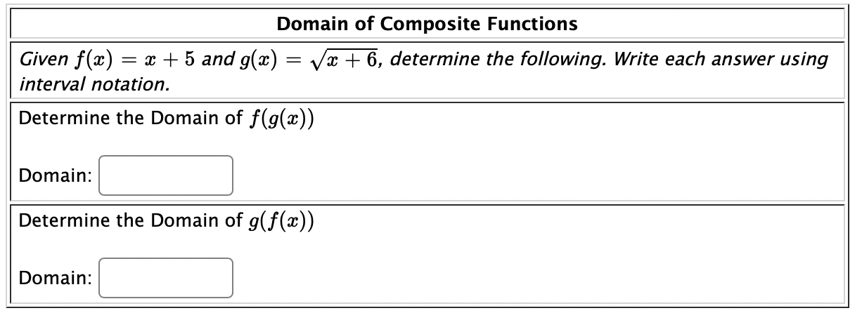 Solved Domain of Composite Functions Given f(x)=x+5 and | Chegg.com