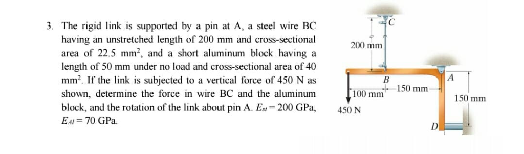Solved 3. The rigid link is supported by a pin at A, a steel | Chegg.com