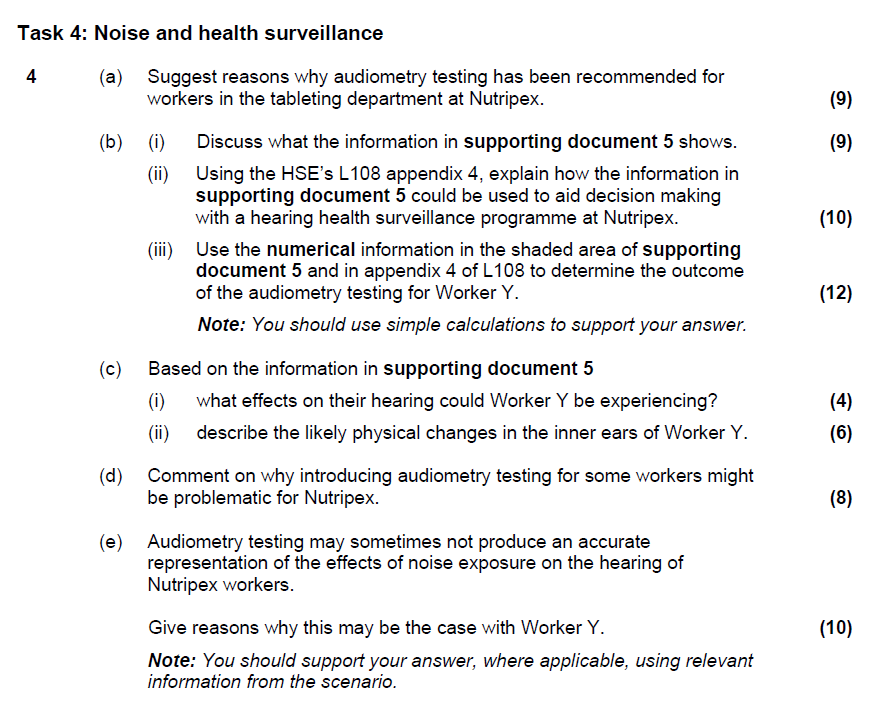 Solved 4: Noise and health surveillance (a) Suggest reasons | Chegg.com