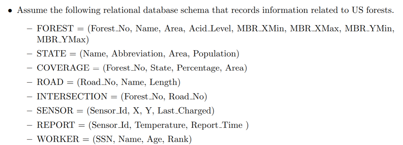Solved • Assume the following relational database schema | Chegg.com
