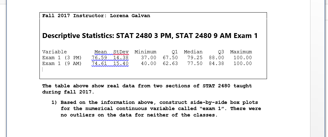 Solved Descriptive Statistics: STAT 24803 PM, STAT 24809 AM | Chegg.com