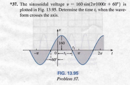 Solved *37. The sinusoidal voltage v = 160 sin(2710001 + | Chegg.com