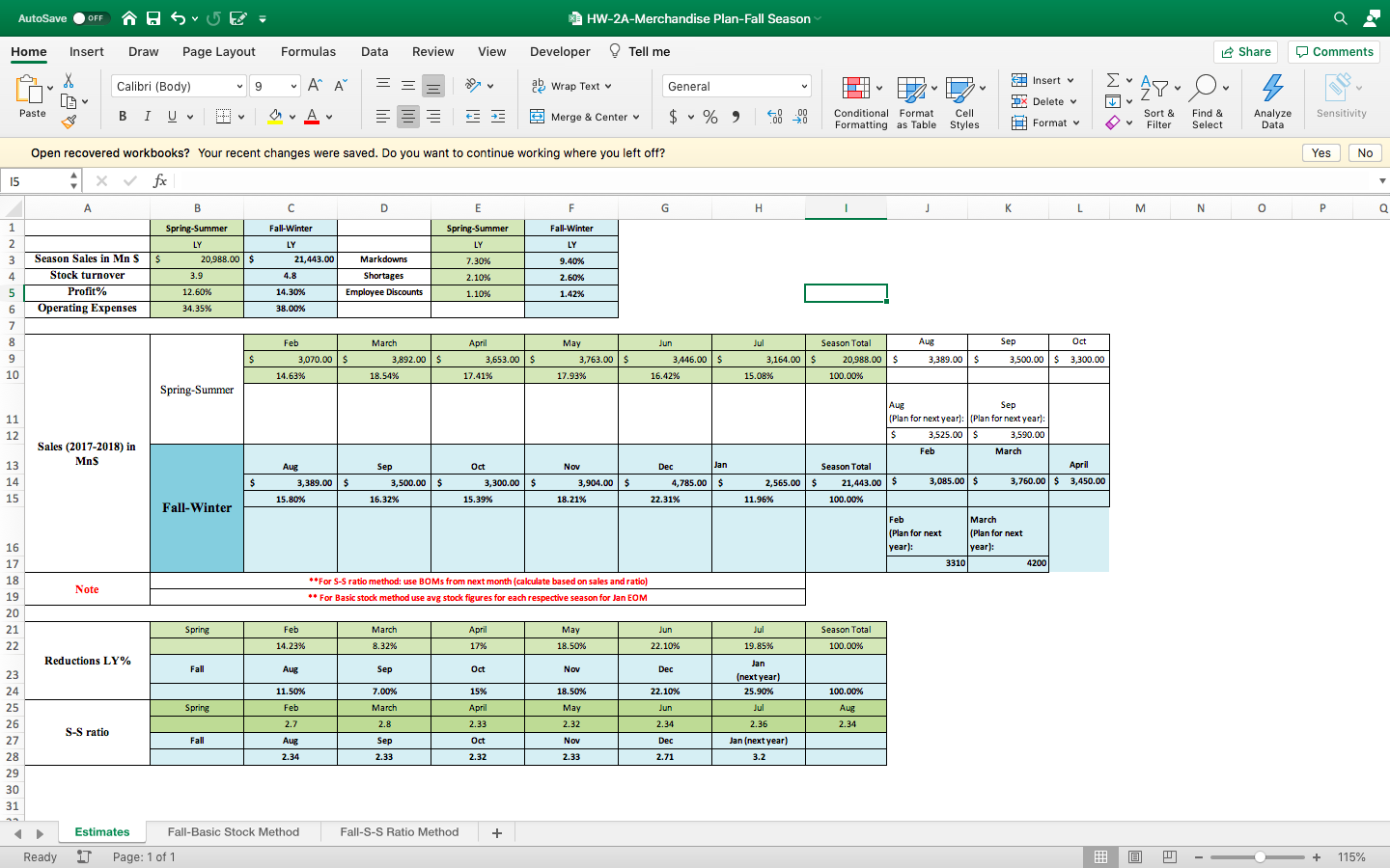 Use basic stock method for work sheet 2 and S-S ratio | Chegg.com