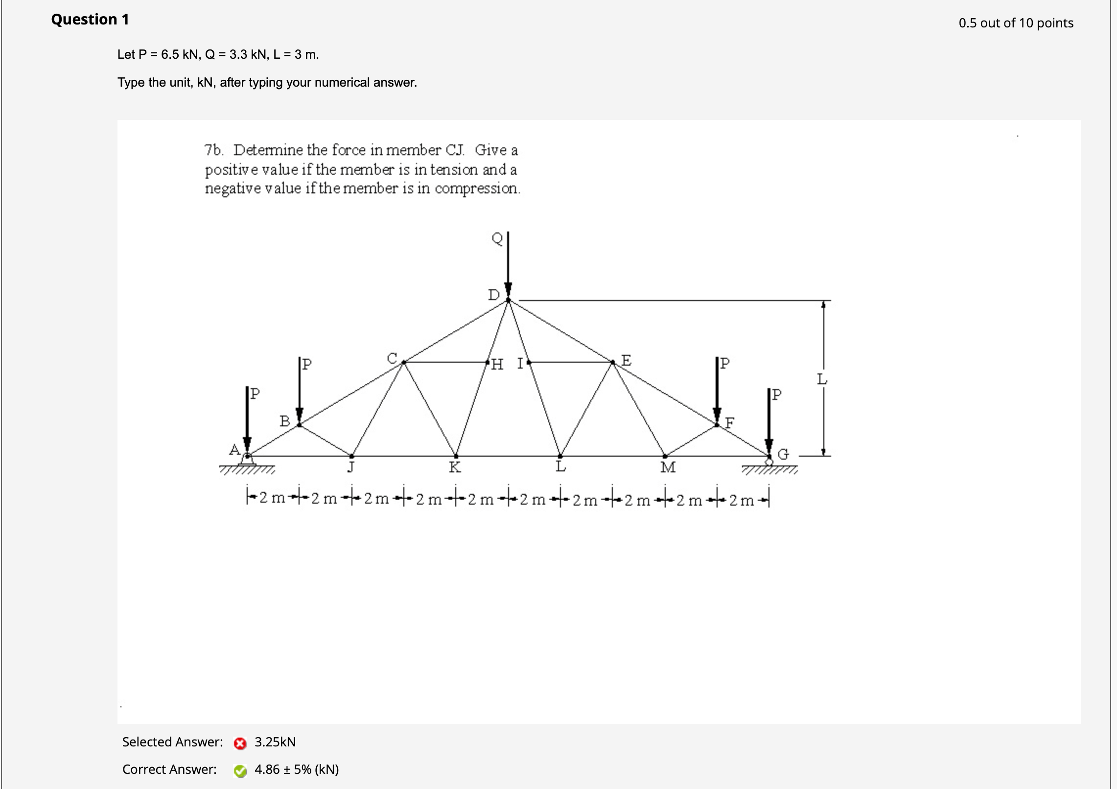Solved on 1 0.5 out of 10 points Let P=6.5kN,Q=3.3kN,L=3 m. | Chegg.com