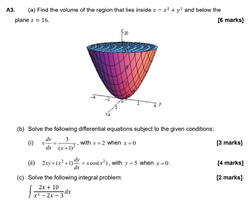 Solved A3. (a) Find the volume of the region that lies | Chegg.com