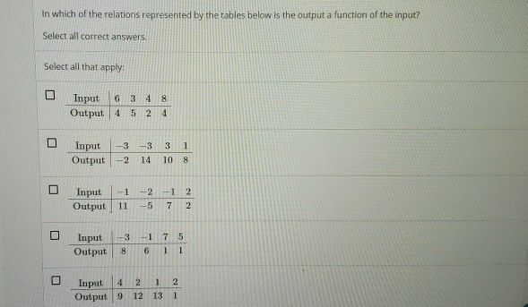 Solved in which of the relations represented by the tables | Chegg.com