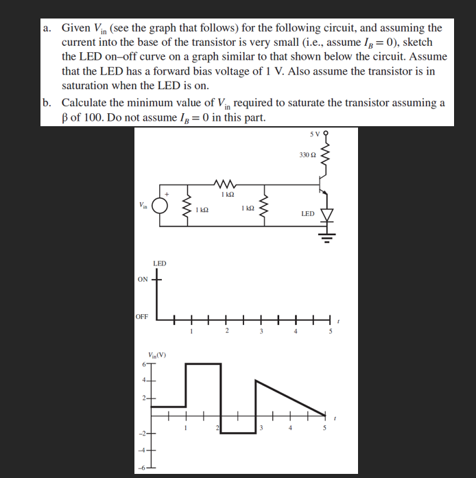 Solved a. ﻿Given Vin IB=0 Vin ﻿required to ﻿saturate the | Chegg.com