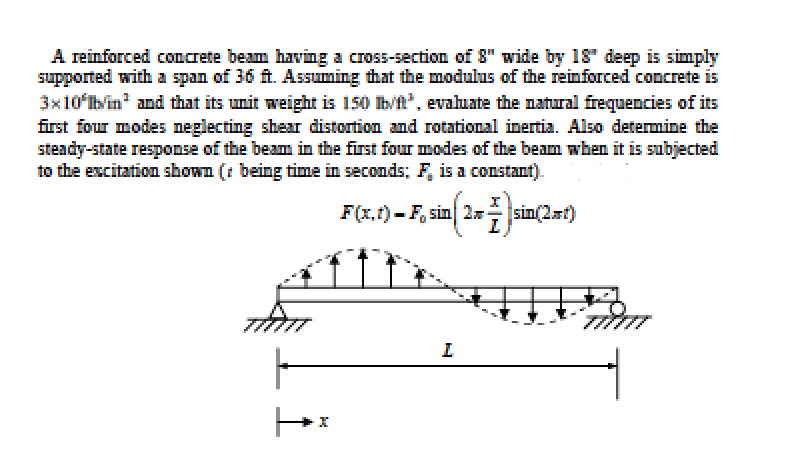 Solved A reinforced concrete beam having a cross-section of | Chegg.com
