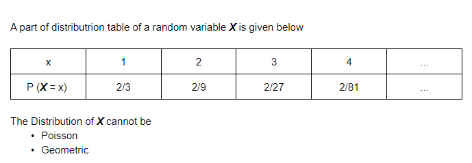 Solved A part of distributrion table of a random variable X | Chegg.com