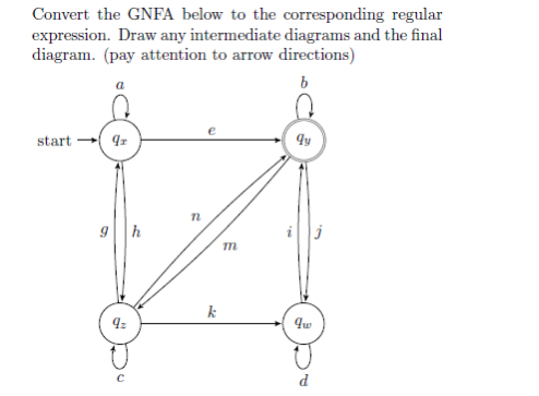 Solved Convert the GNFA below to the corresponding regular | Chegg.com