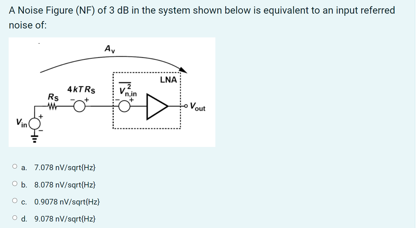A Noise Figure (NF) of 3 dB in the system shown below | Chegg.com