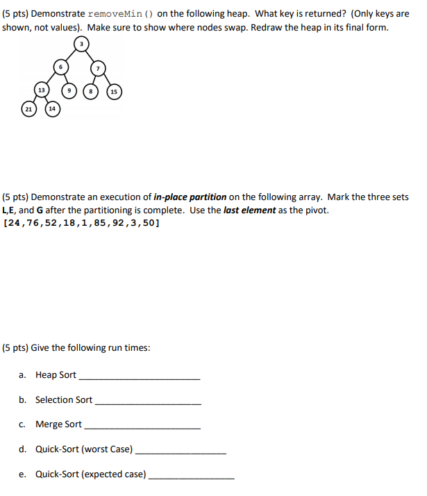 Solved (5 pts) Demonstrate removeMin() on the following | Chegg.com
