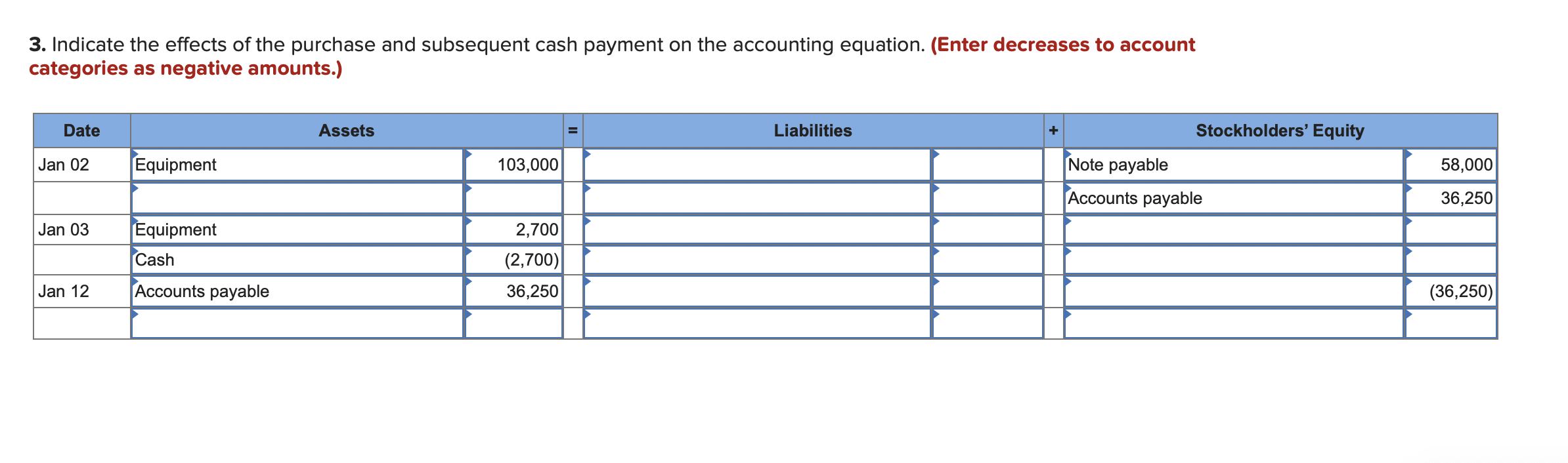 Solved Required information P8-1 (Algo) Explaining the | Chegg.com