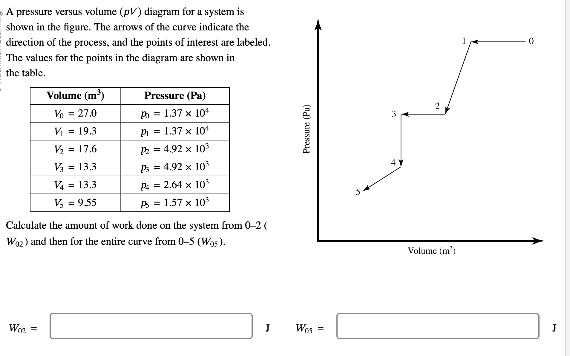 Pv Diagram Constant Volume Process Isentropic ("adiabatic")