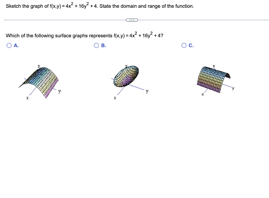 Solved Sketch the graph of f(x,y)=4x2+16y2+4. State the | Chegg.com