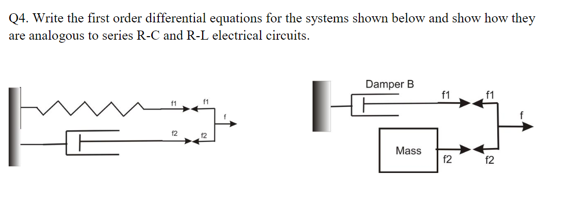 Solved Q4. Write the first order differential equations for | Chegg.com
