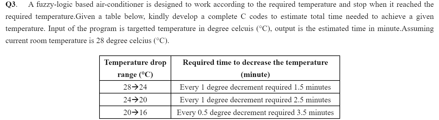 Solved Q3. A fuzzy-logic based air-conditioner is designed | Chegg.com