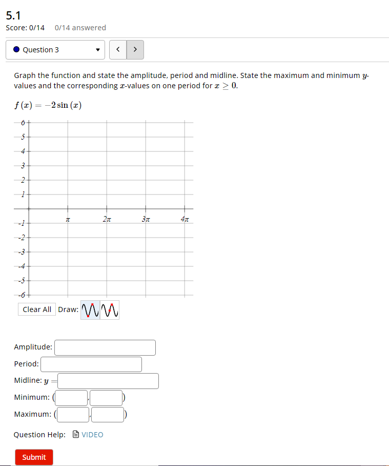 Solved Graph the function and state the amplitude, period | Chegg.com