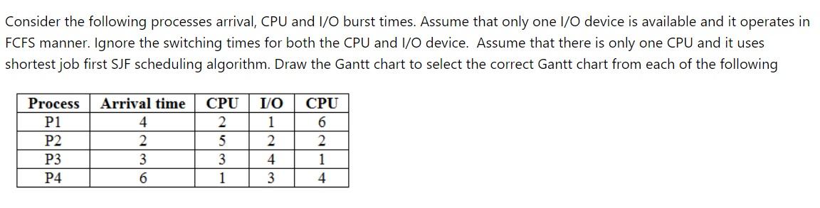 Solved Consider the following processes arrival, CPU and I/O | Chegg.com