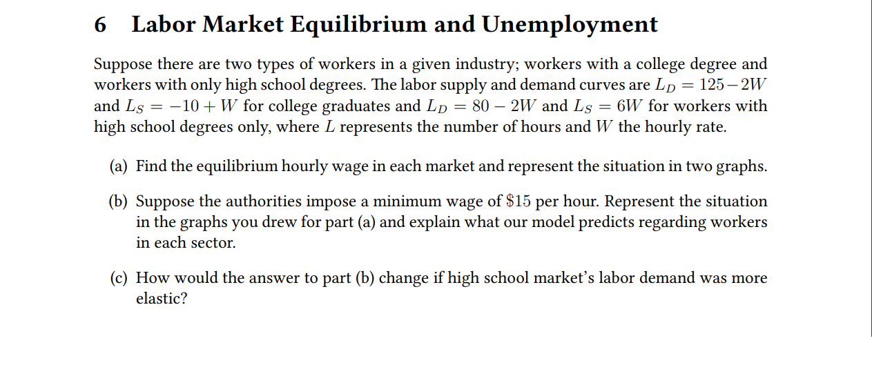 Solved 6 Labor Market Equilibrium and Unemployment Suppose | Chegg.com