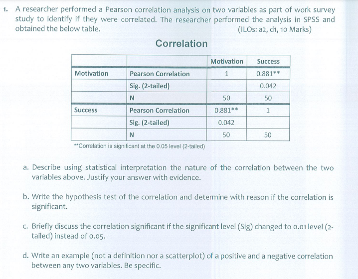 Solved 1. A researcher performed a Pearson correlation | Chegg.com
