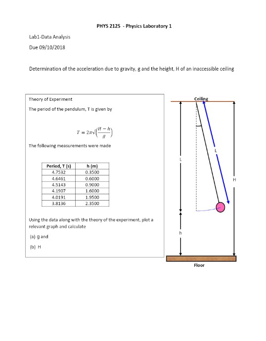 Solved PHYS 2125 Physics Laboratory 1 Lab1-Data Analysis Due | Chegg.com