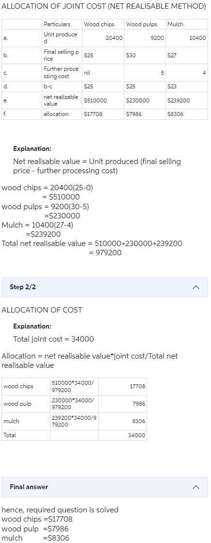Solved Joint Cost Allocation—Net Realizable Value | Chegg.com