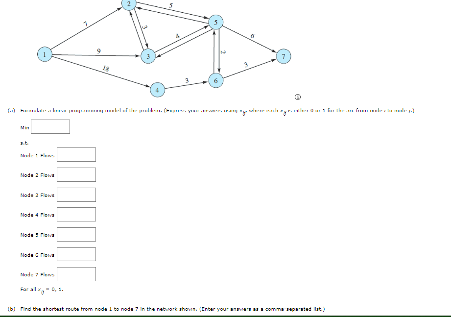Solved (a) Formulate a linear programming model of the | Chegg.com