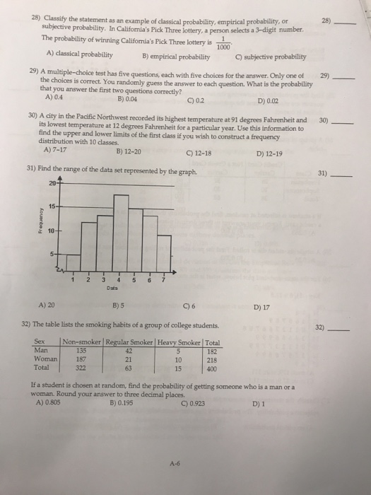 Solved 28) Classify the statement as an example of classical | Chegg.com