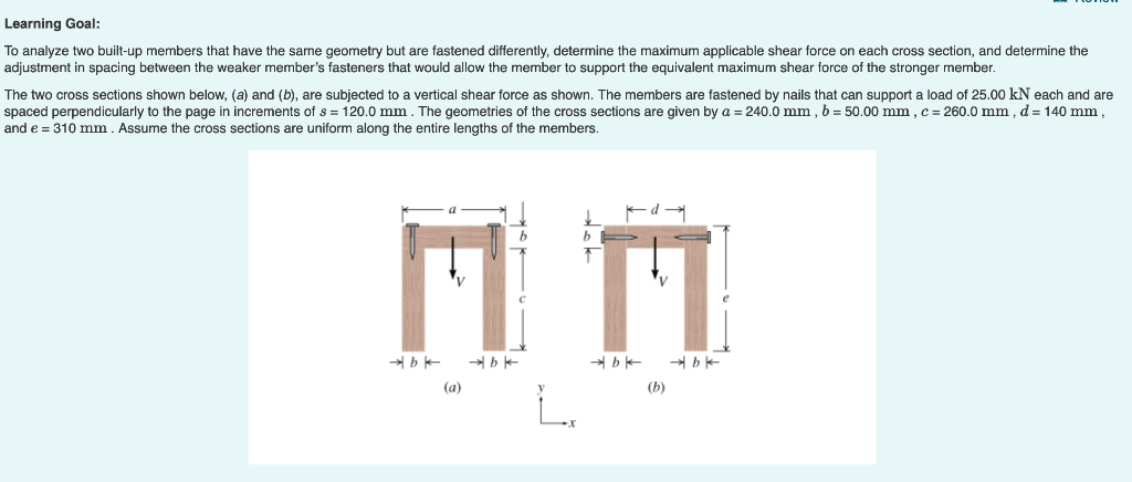 Solved Part A - Maximum applicable shear force on the member | Chegg.com