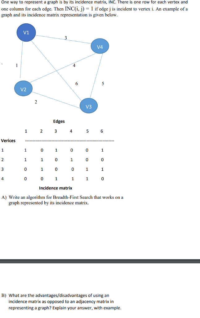 Solved One way to represent a graph is by its incidence | Chegg.com