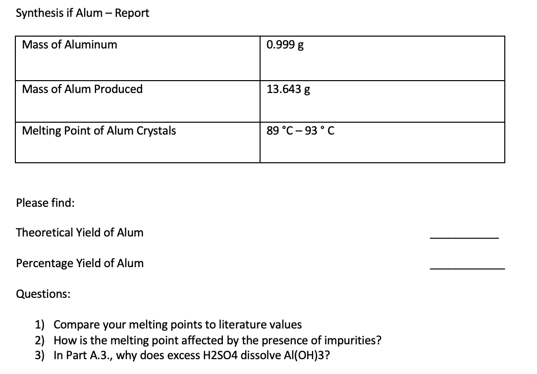 Solved Lab 6: Synthesis of Alum Purpose: To synthesize an | Chegg.com