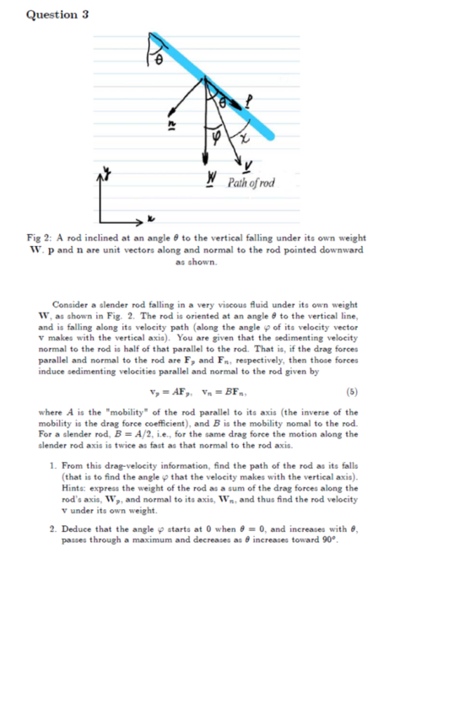 Solved Question 3 Path of rod Fig 2: A rod inclined at an | Chegg.com