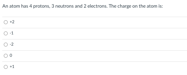 Solved An atom has 4 protons, 3 neutrons and 2 electrons. | Chegg.com