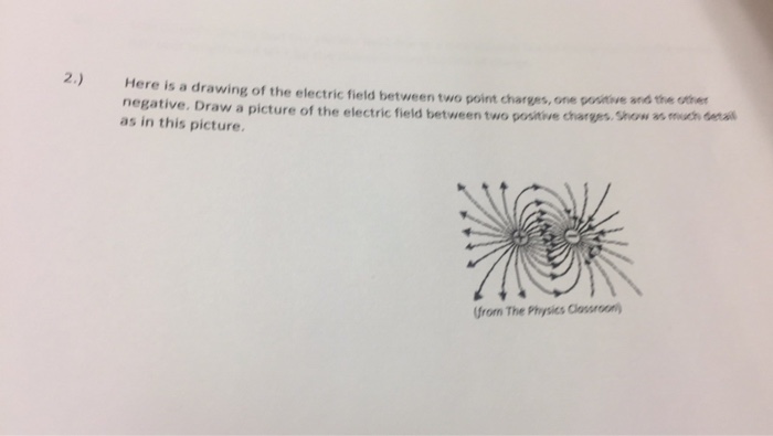 Solved Here is a drawing of the electric field between two | Chegg.com