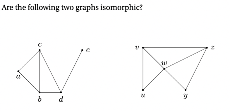 Solved Are the following two graphs isomorphic? | Chegg.com