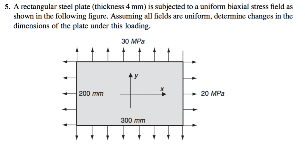 Solved 5. A rectangular steel plate (thickness 4 mm) is | Chegg.com