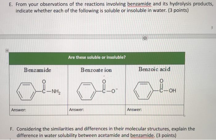 Solved E. From your observations of the reactions involving | Chegg.com