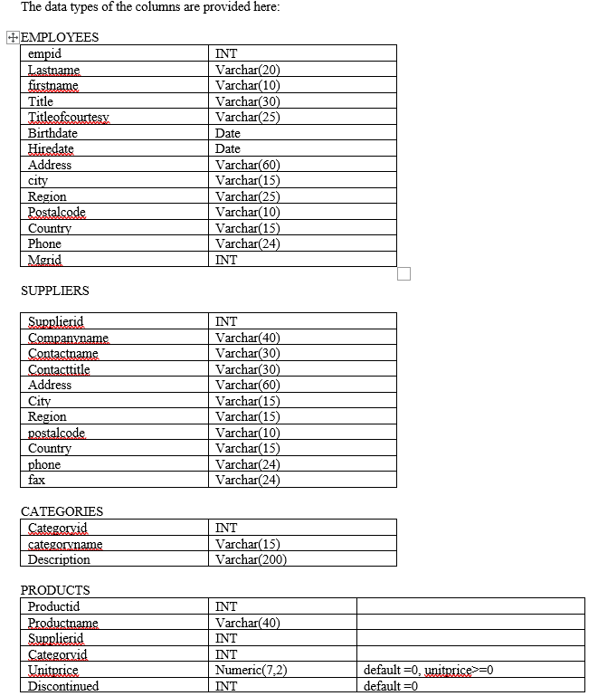 Solved Homework submission requirements: In this assignment, | Chegg.com