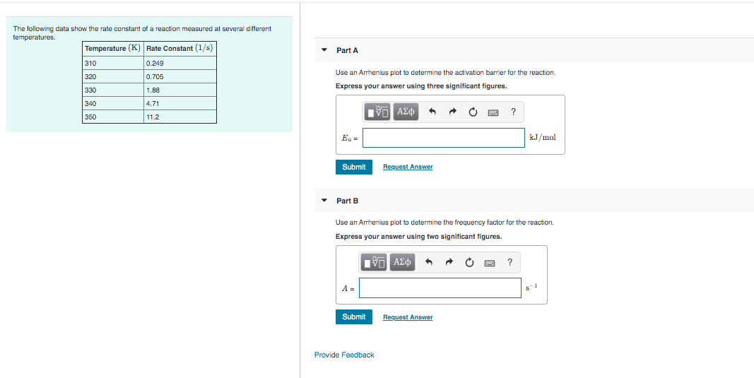 Solved Part A The following data show the rate constant of a | Chegg.com