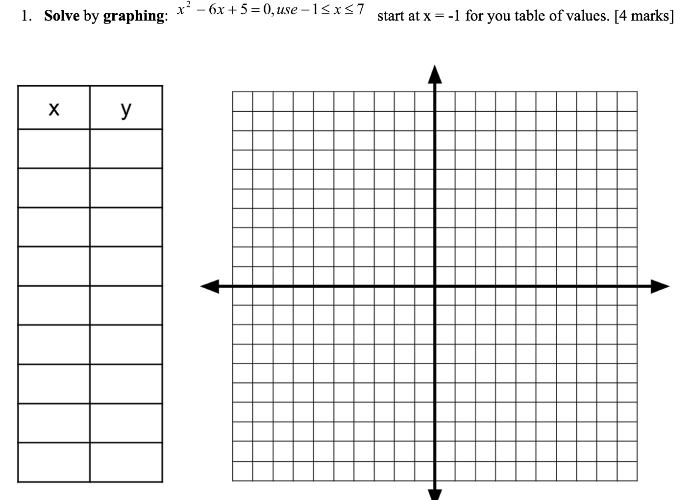 Solved 1. Solve by graphing: x“ – 6x + 5 = 0, use -15x57 | Chegg.com