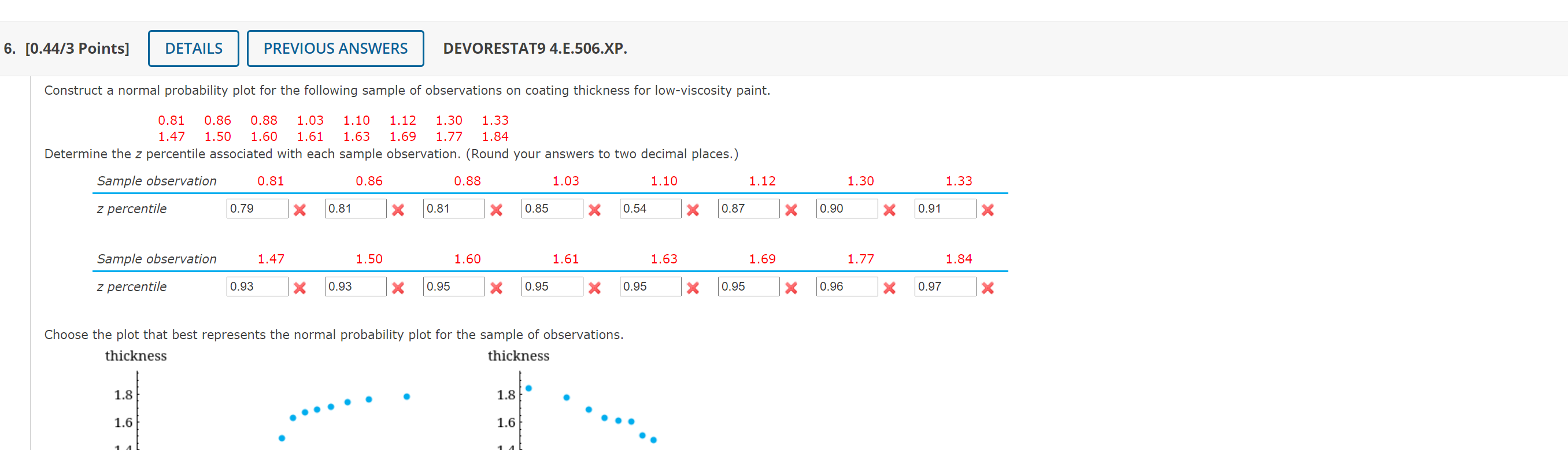 Solved 6. [0.44/3 Points] DETAILS PREVIOUS ANSWERS | Chegg.com