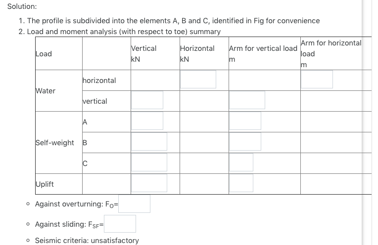 The profile of the major monolith of a buttress dam | Chegg.com