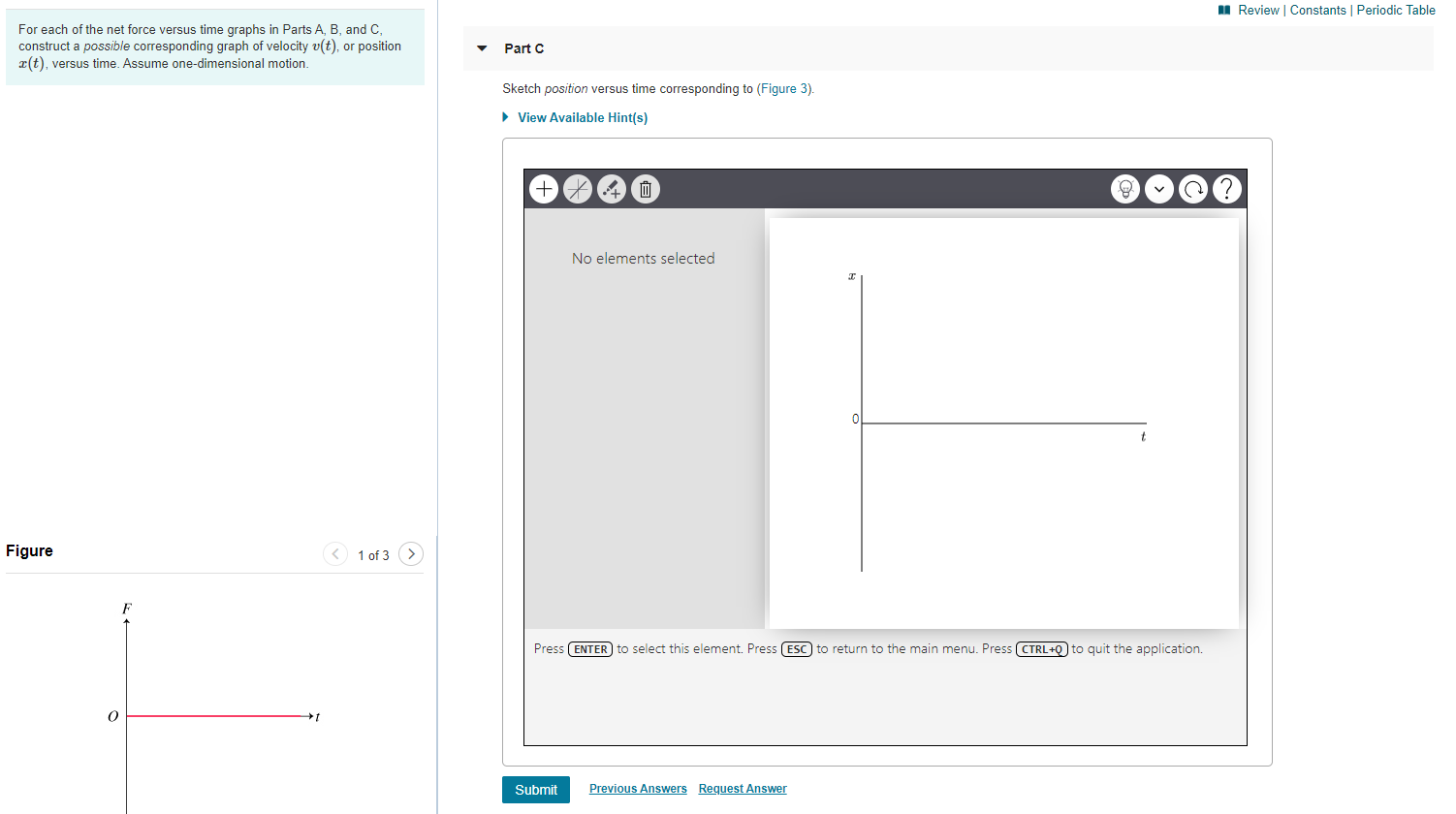 Solved Review Constants Periodic Table For each of the net | Chegg.com
